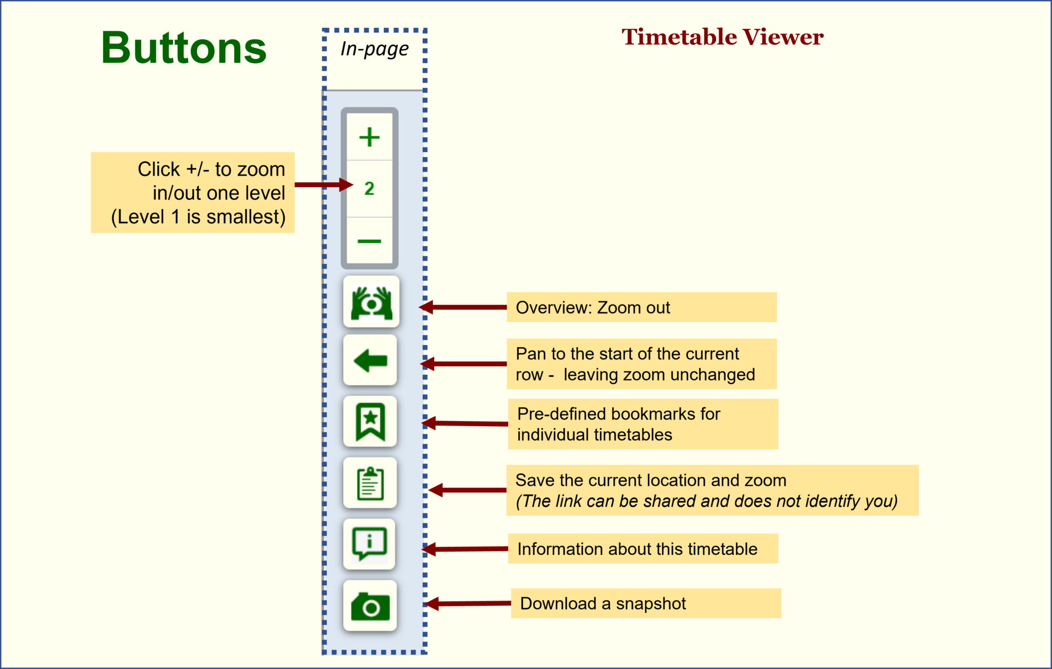 User guide – Timetable World
