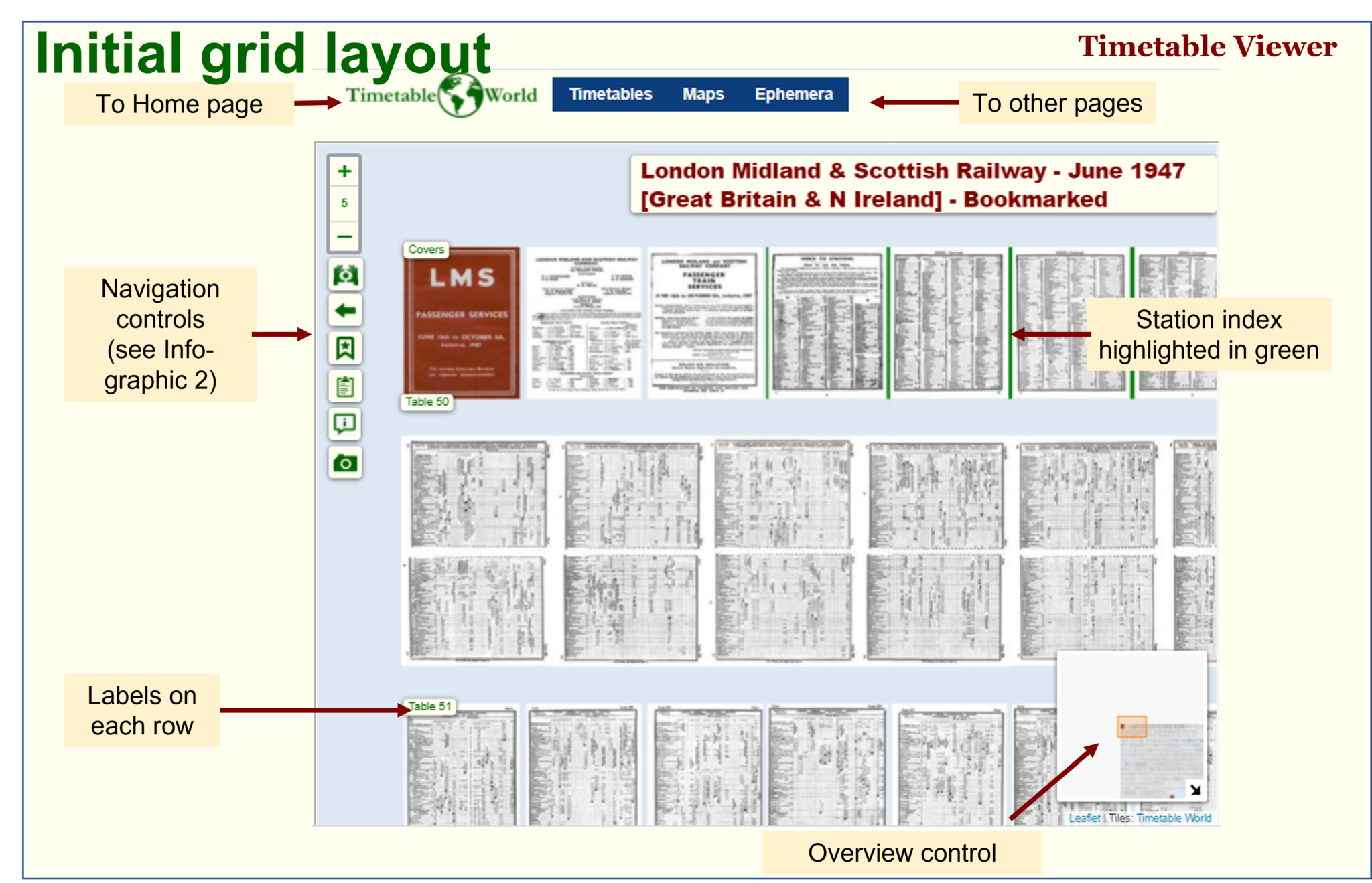 Timetable World – Historical transport timetables and maps