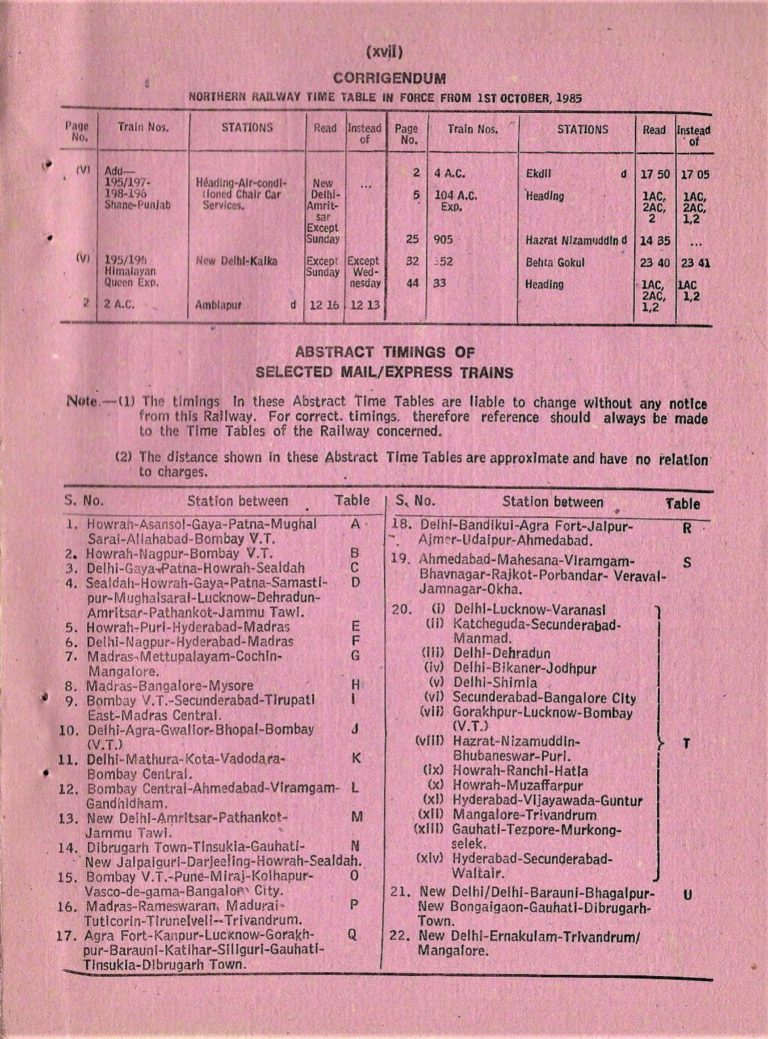 All India Abstract Timings 1985 [India] – Timetable World